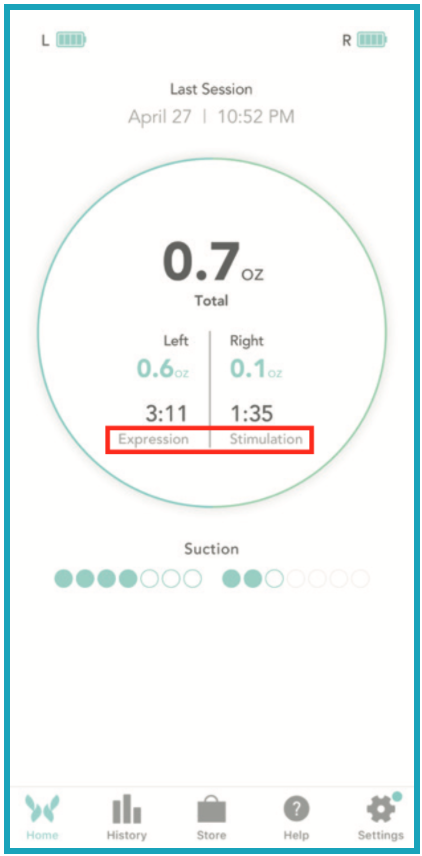 How do I know if I'm in stimulation or expression with Willow® 3.0?